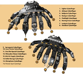 Dynalar Modular Finger Enthusiast Cyberhand | Cyberpunk Wiki | Fandom