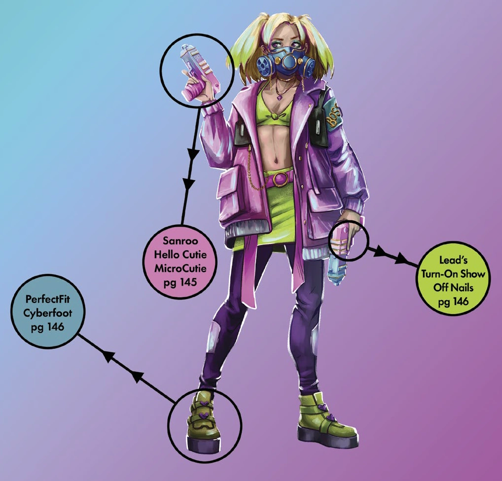 Sanroo Hello Cutie MicroCutie | Cyberpunk Wiki | Fandom