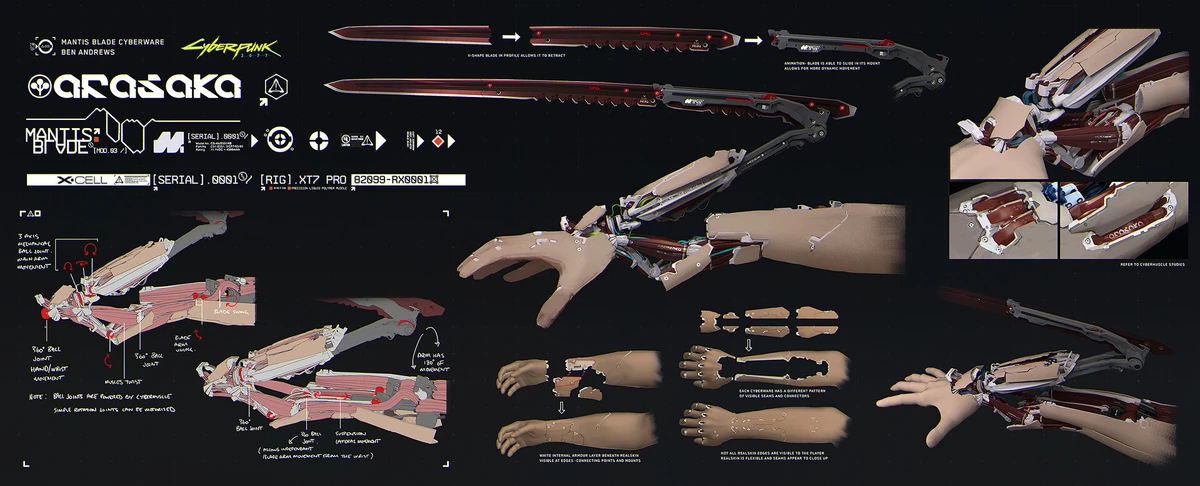 Mantis blade | Cyberpunk Wiki | Fandom