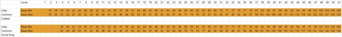 Talk:Constitutional Arms Unity | Cyberpunk Wiki | Fandom