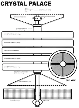 Crystal Palace | Cyberpunk Wiki | Fandom