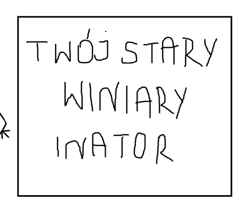 Twój stary winiary inator | Cyborg Wiki | Fandom