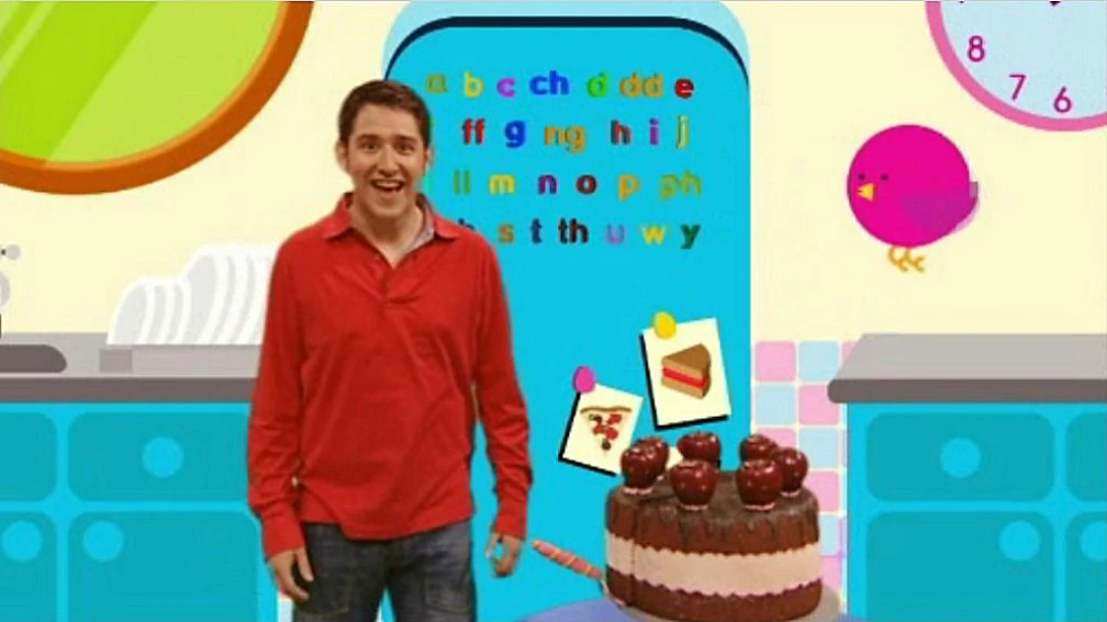 A b c | Cyw Wiki | Fandom