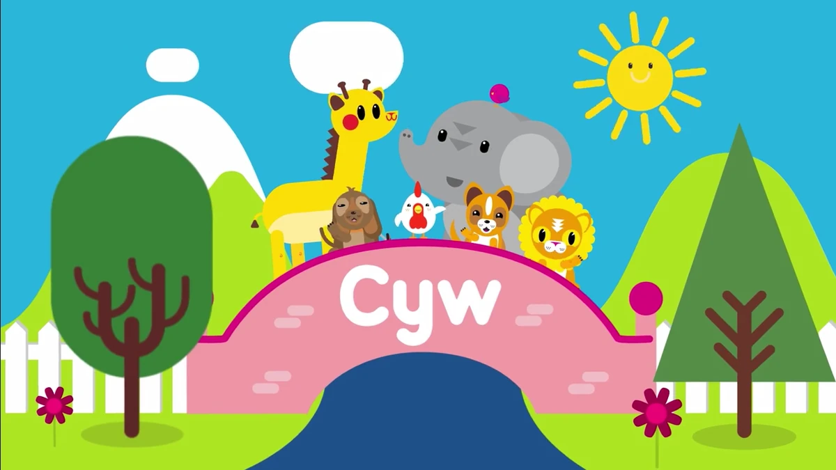 Cyw (block) | Cyw Wiki | Fandom