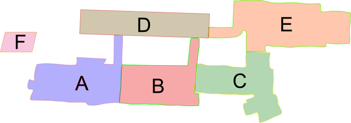 Building | D Block Wikia | Fandom