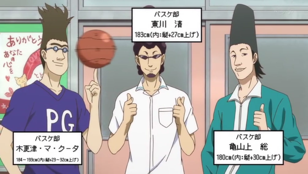 Basketball Club | D-Fragments Wiki | Fandom