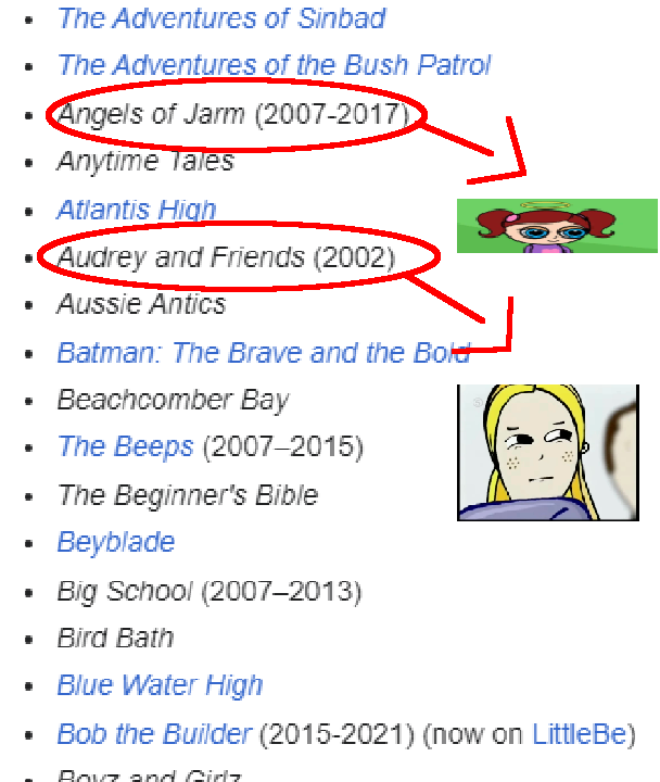 WIKIPEDIA KNOWS | Fandom