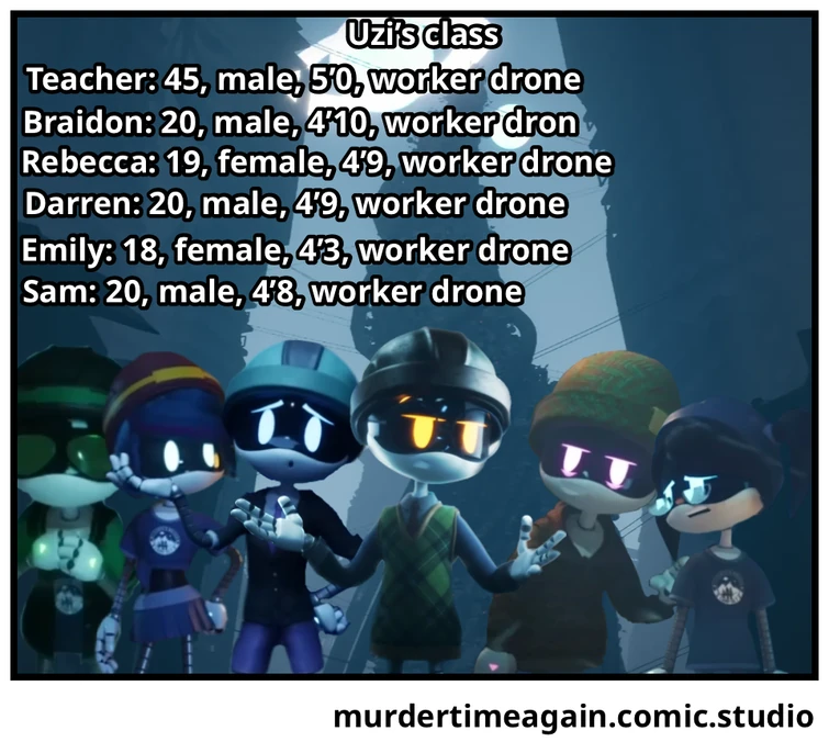 Discuss Everything About Murder Drones Wiki | Fandom
