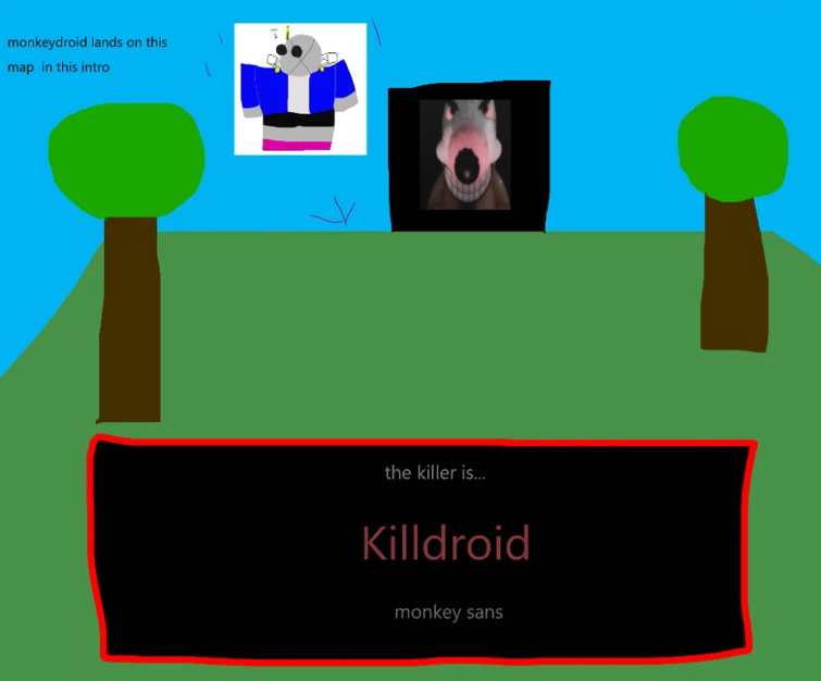 Discuss Everything About Die of Death Wiki | Fandom