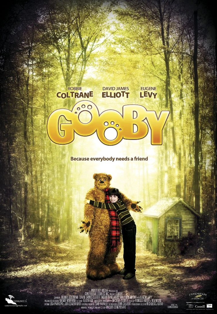 gubby | Fandom