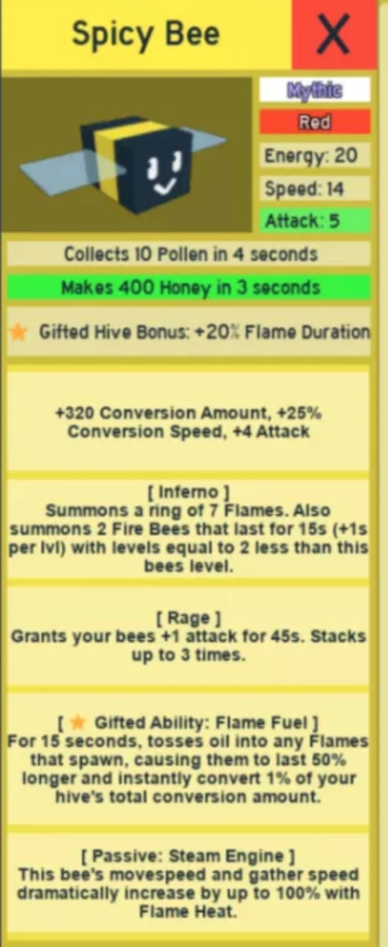 Spicy beeeeeeeeeeeee ?? | Fandom