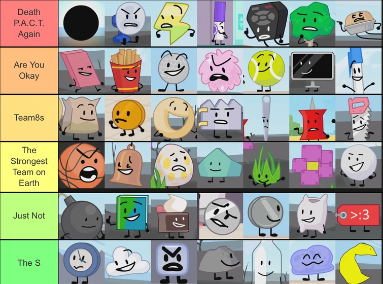 TPOT: Viewer Voting, Episode 1! | Fandom