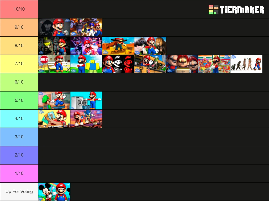 The 17th Episode had an average of 95%. Vote on "If Mario Was in Disney ...