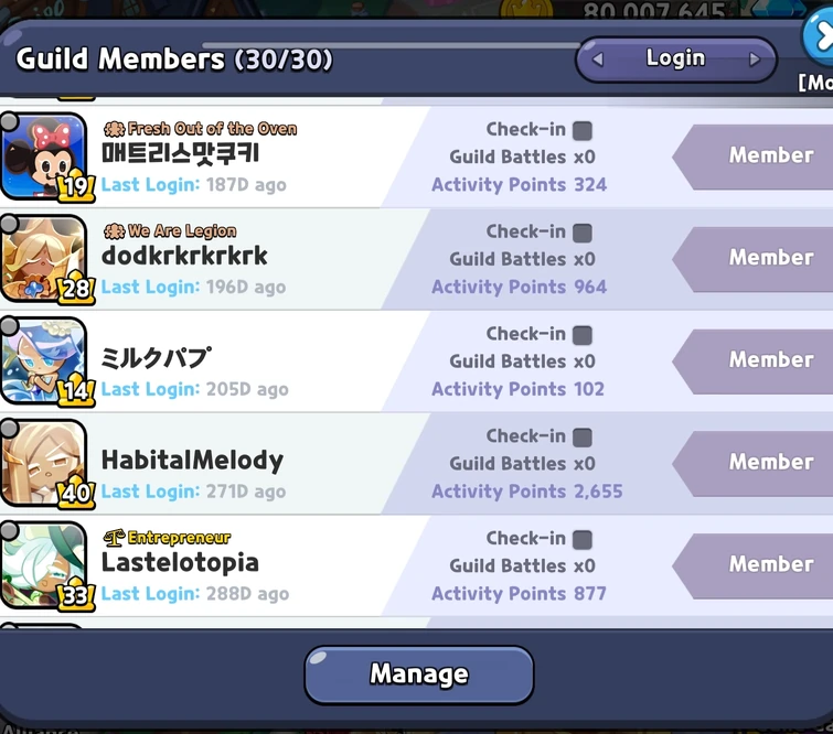I have such an active guild