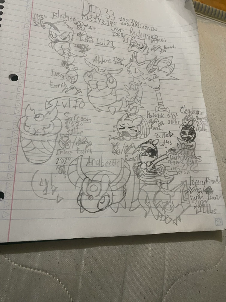 Discuss Everything About Doodle World Wiki | Fandom