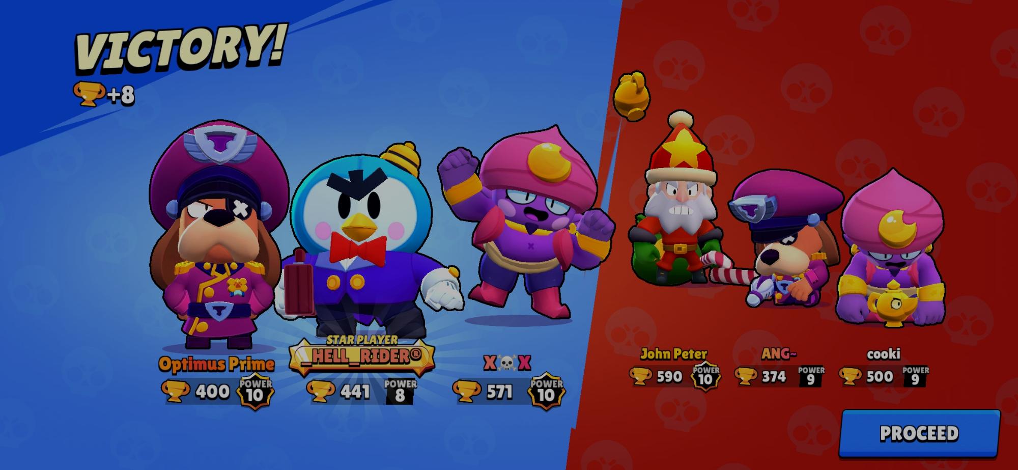 Thumbs down? | Fandom