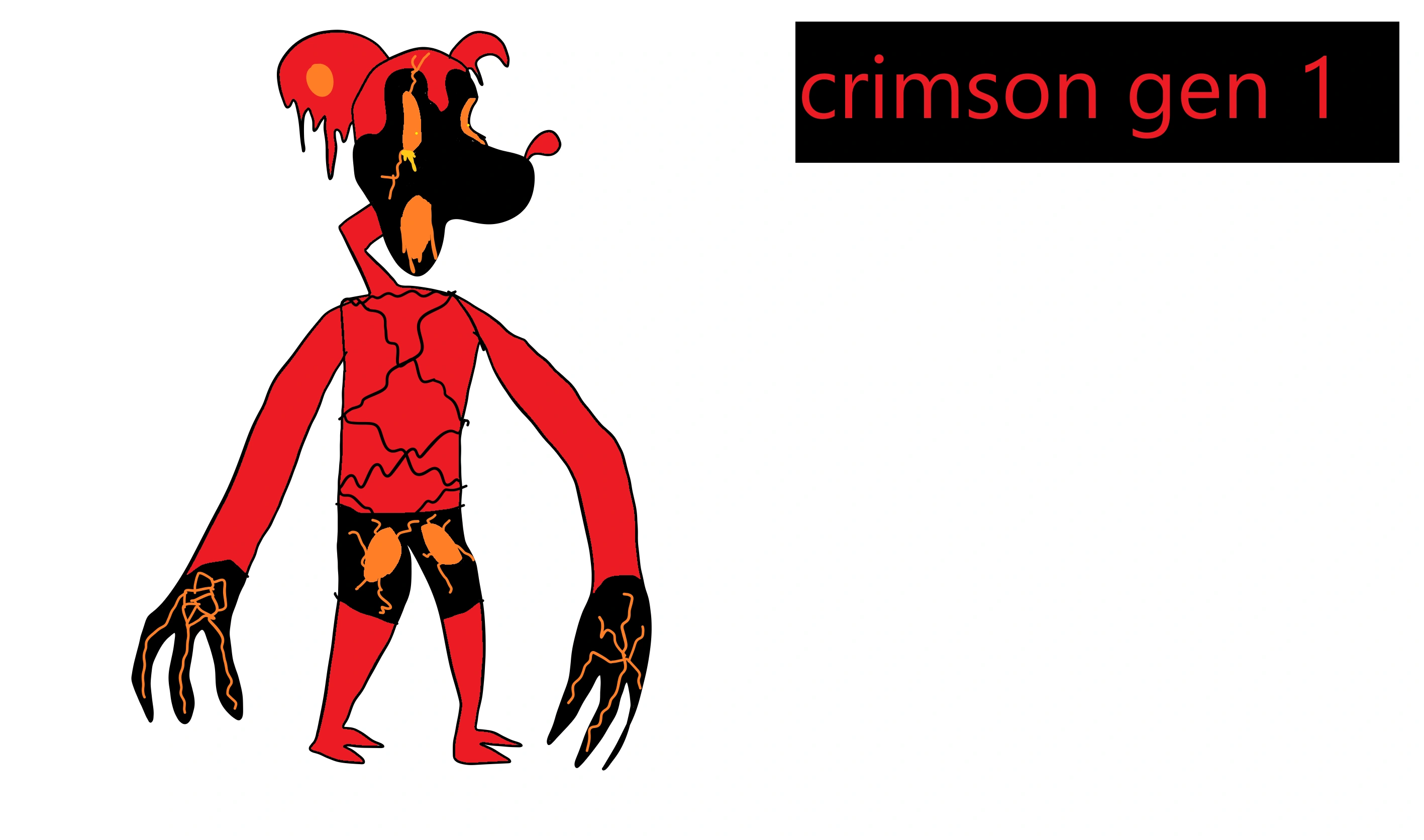 more concepts | Fandom