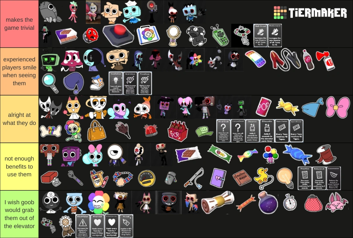 everything tierlist! | Fandom