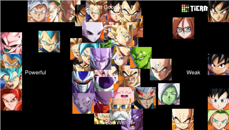DBFZ Chart | Fandom