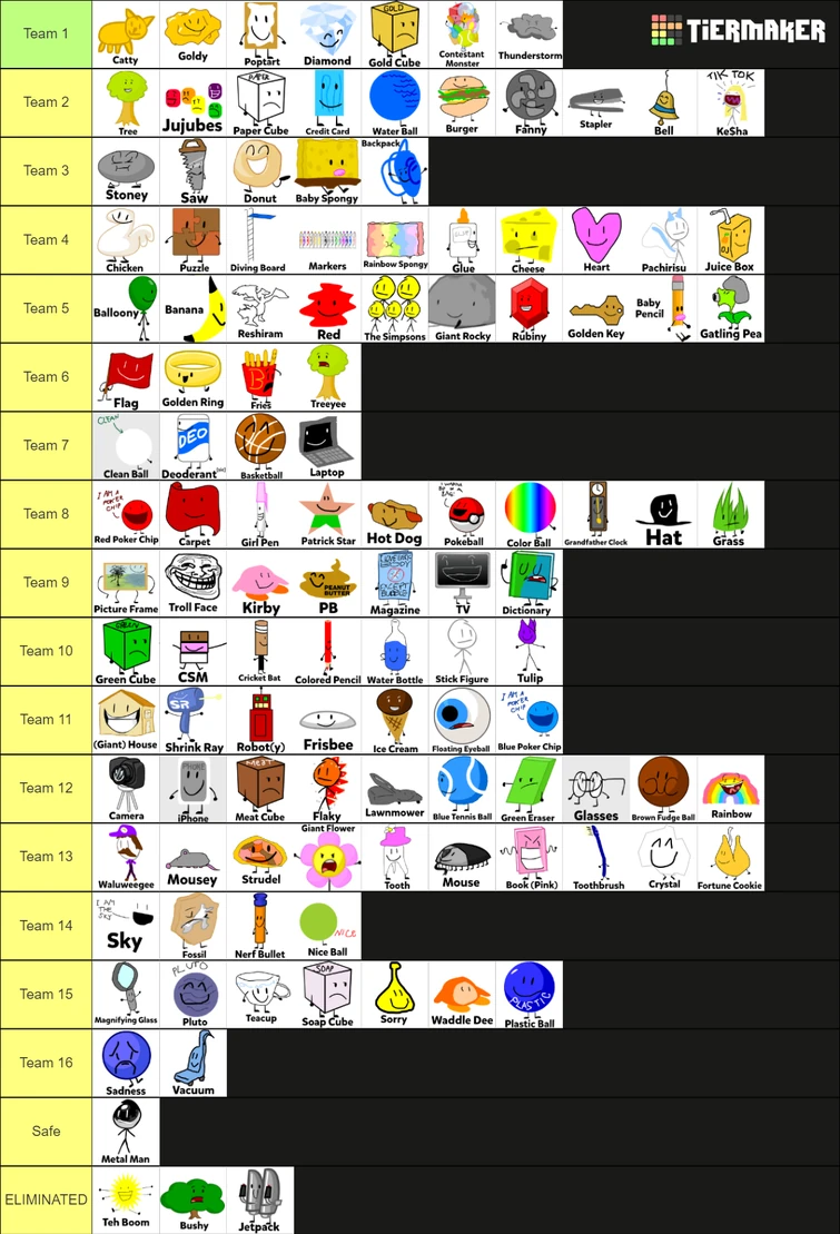 BFDI 17 VV #33 | Fandom