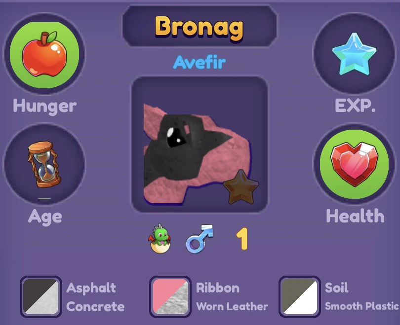 Giving away 2 aves! | Fandom