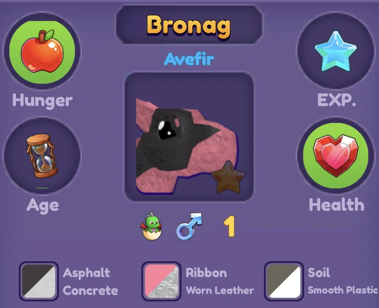 Giving away 2 aves! | Fandom