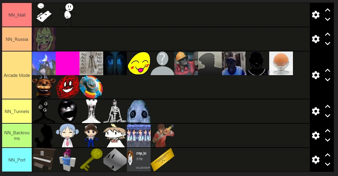 Ranking NN_Concrette_Arena & NN_Spadium if they fit in NNB maps | Fandom