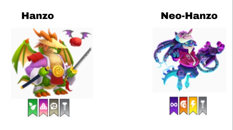 Discuss Everything About Dragon City Wiki | Fandom