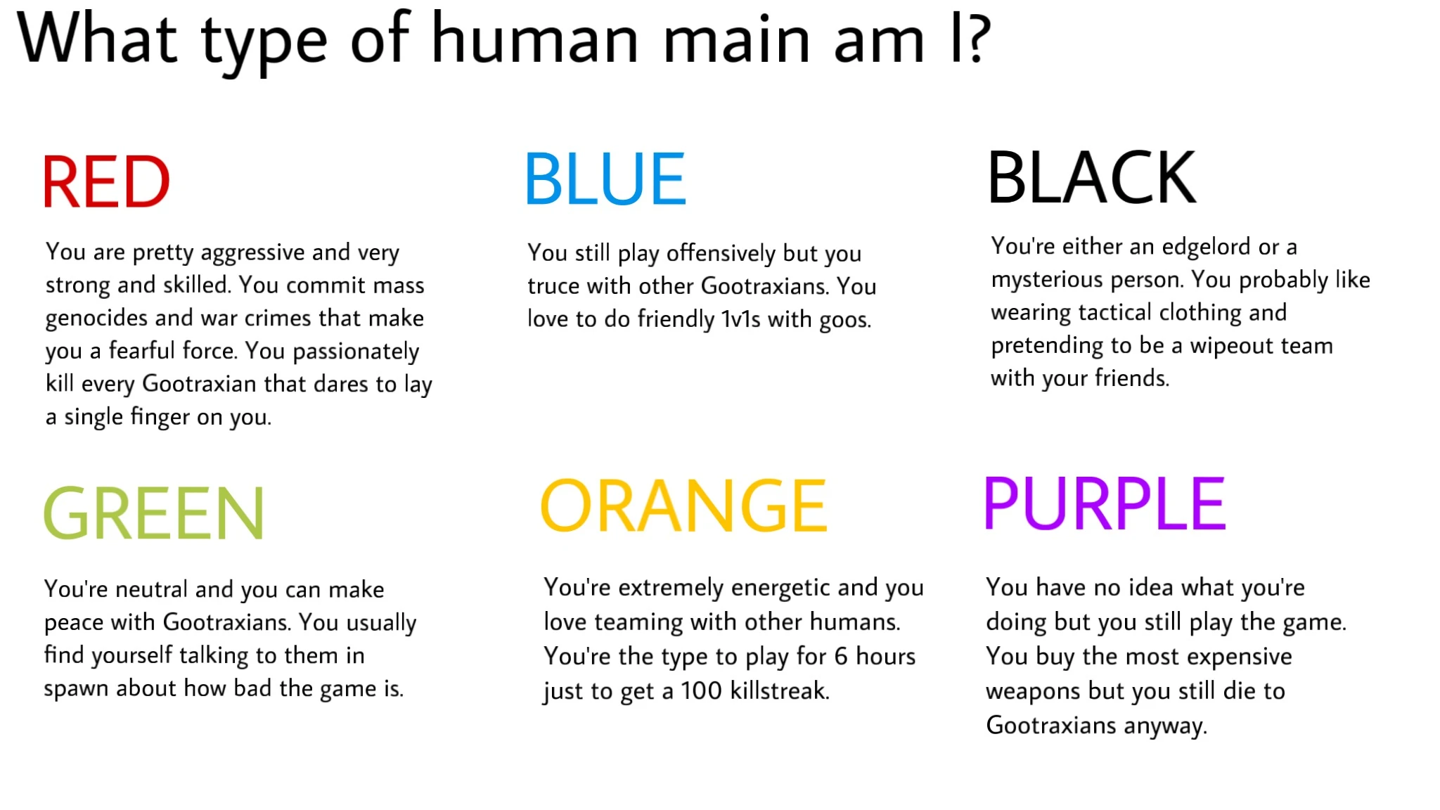 What type of human main am I? | Fandom