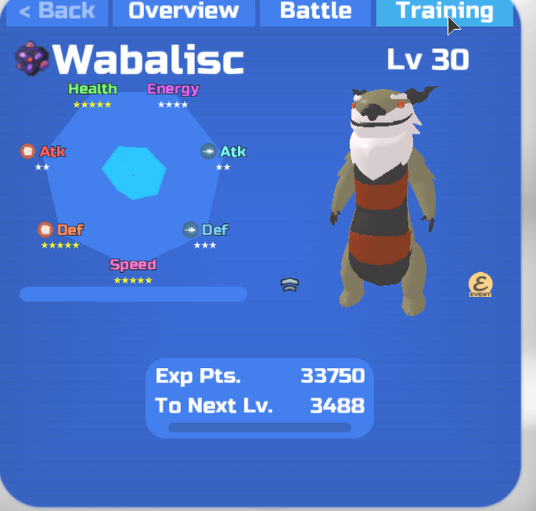 is the wabalisc good | Fandom