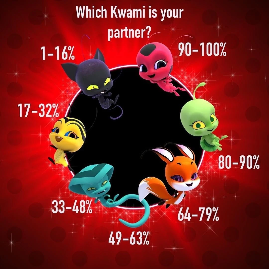 What Kwami do you get? I got Trixx :) | Fandom
