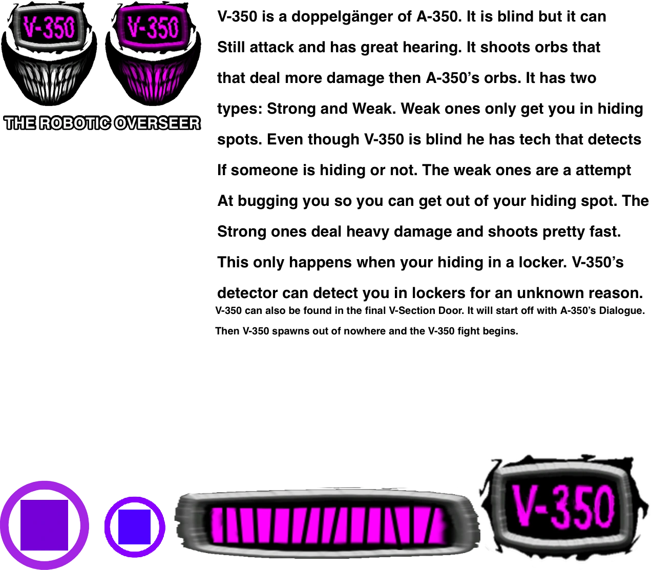 THE ROBOTIC OVERSEER (PAGE VER) | Fandom