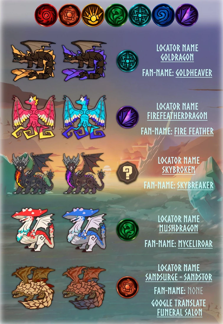 New Official Species | Fandom