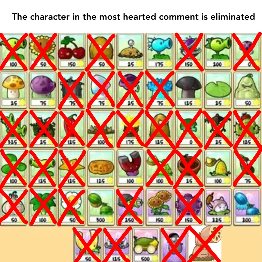 Elimination Game: Day 35! | Fandom