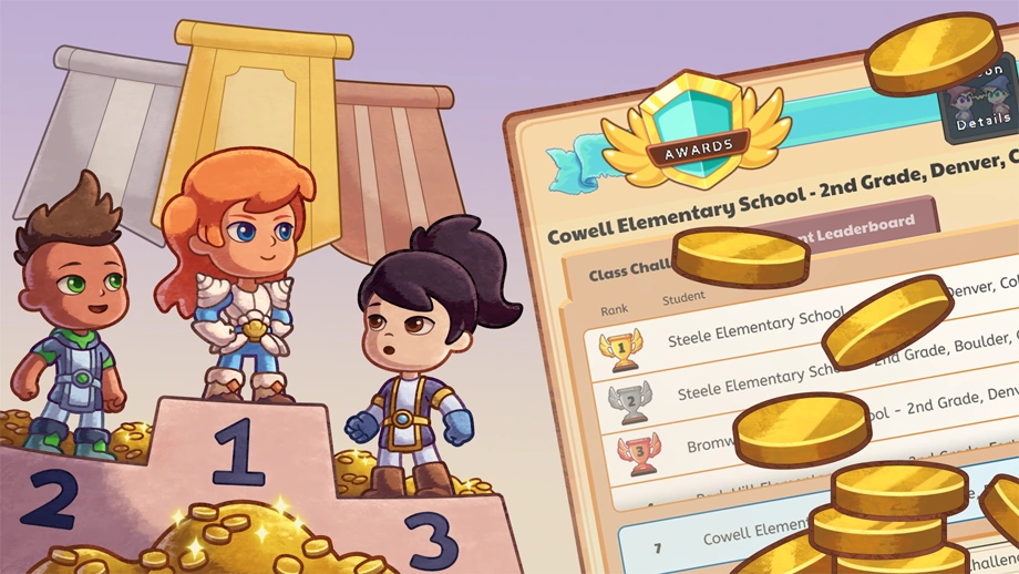 Prodigy 2023 Recap | Fandom