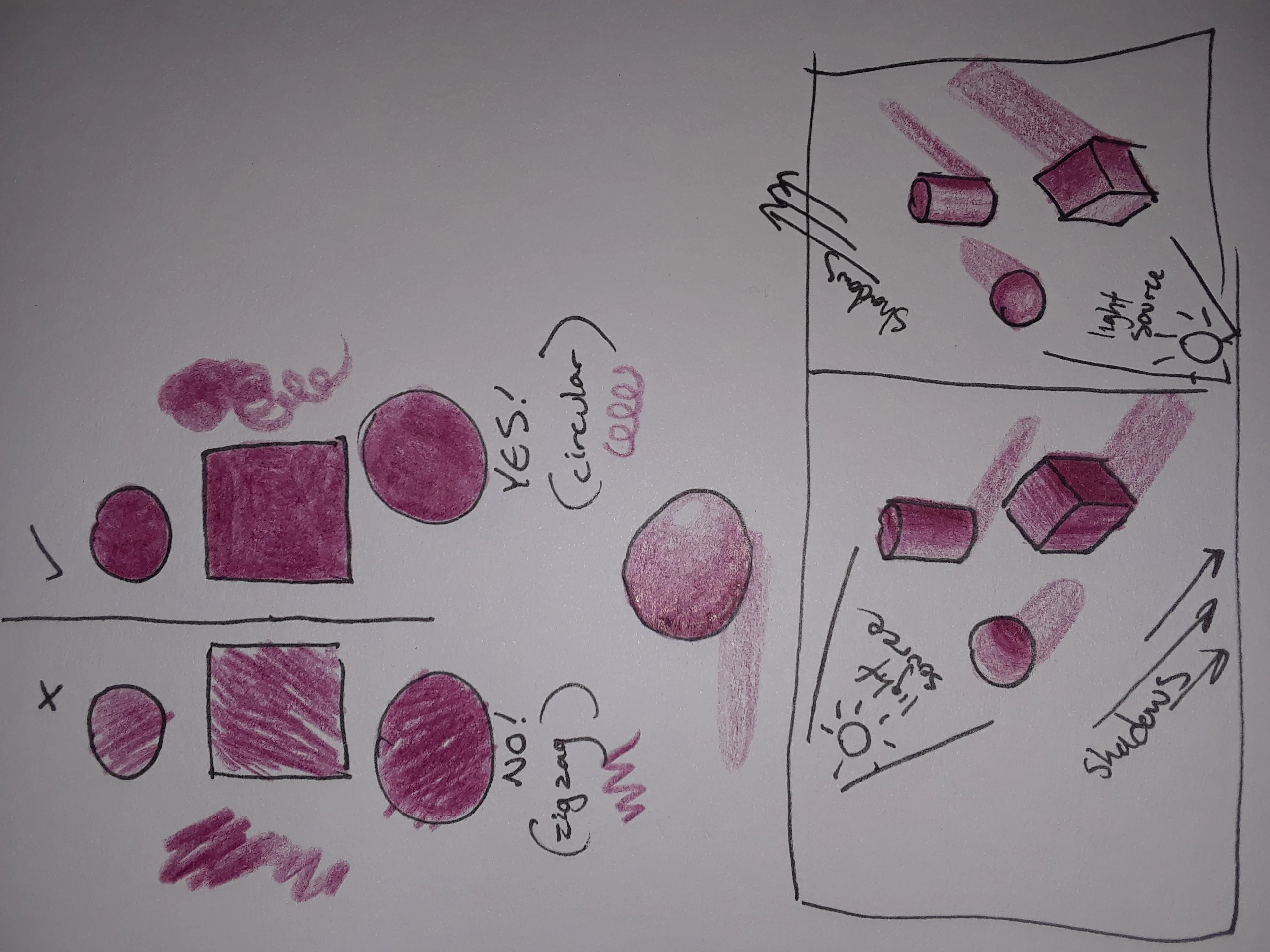 A smol art guide | Fandom