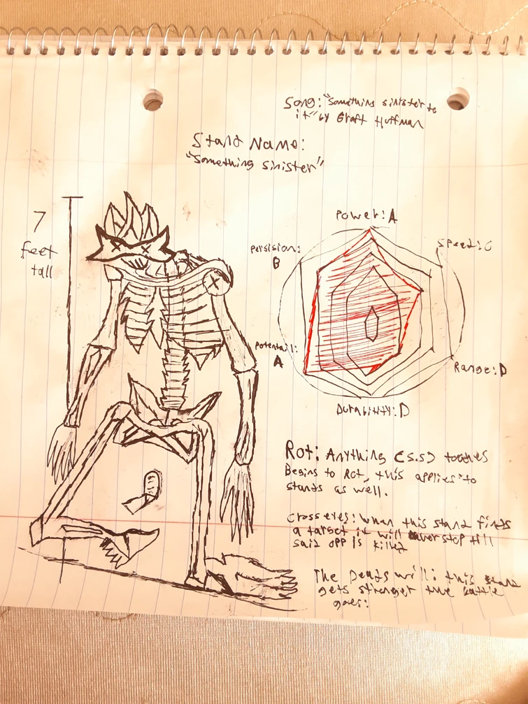 SOMETHING SINISTER (Fan stand also entry for that tournament thing ...
