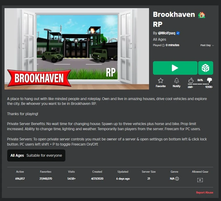 How much money has Brookhaven made? | Fandom