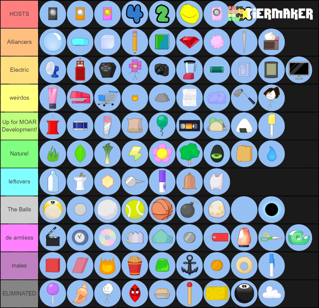 Discuss Everything About Battle for Dream Island Wiki | Fandom