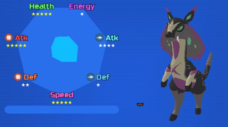 Discuss Everything About Loomian Legacy Wiki | Fandom