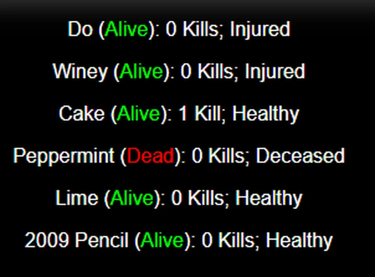 The BFDI Wiki Hunger Games - Season 11 Overview | Fandom