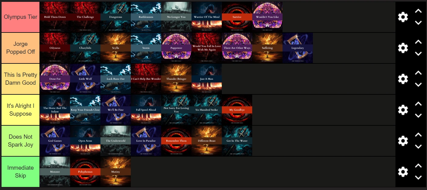 epic song tire lis t | Fandom