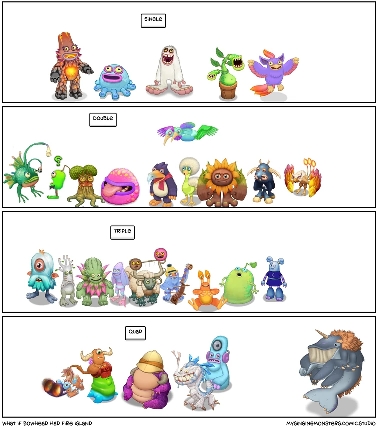 What if bowhead had it's own island | Fandom