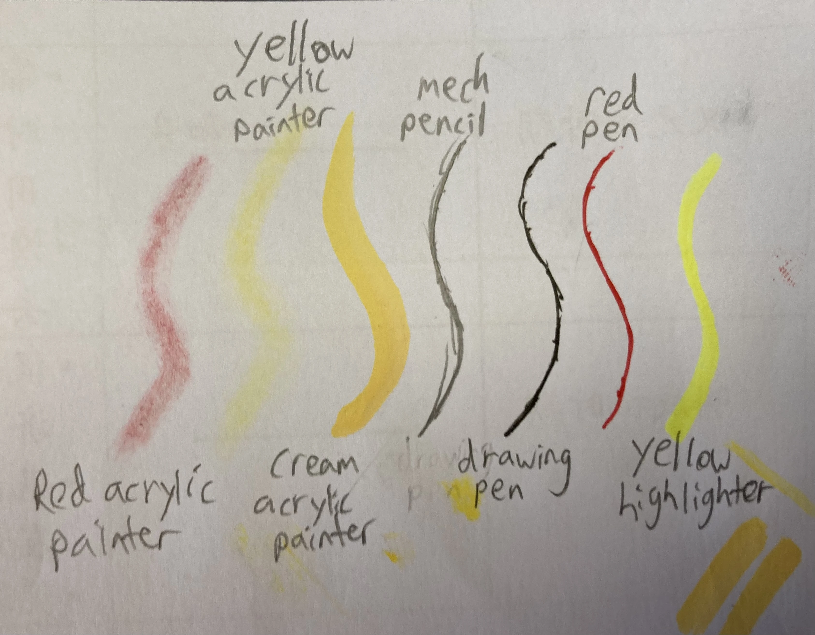 What I use to color on paper | Fandom