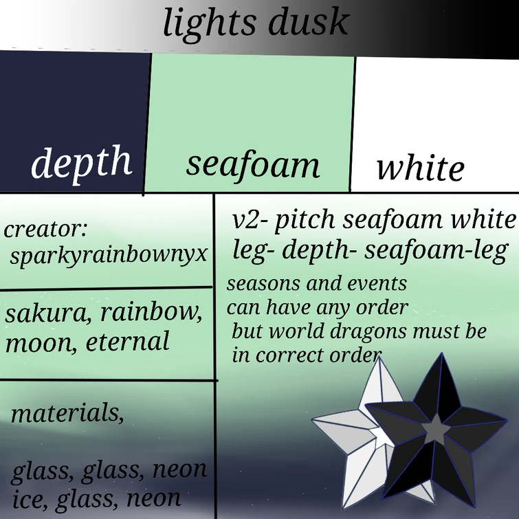 New theme sheet | Fandom