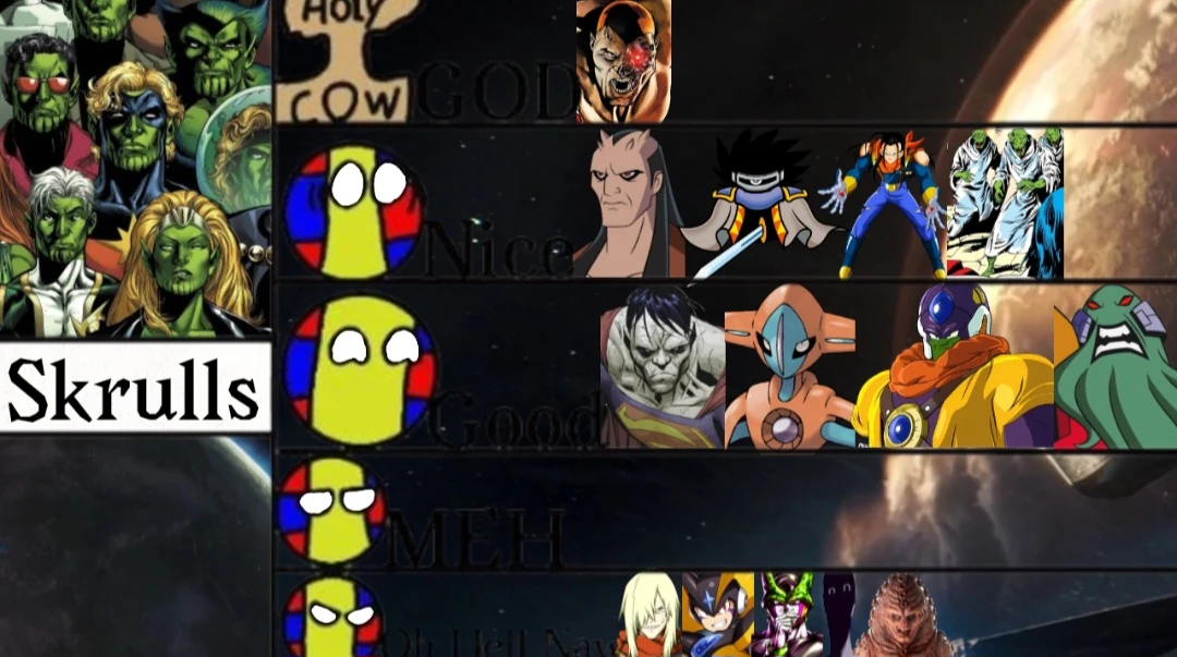 Skrulls Matchup Idea Tier List | Fandom