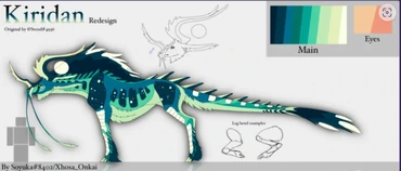 Discuss Everything About Creatures of Sonaria Wiki | Fandom