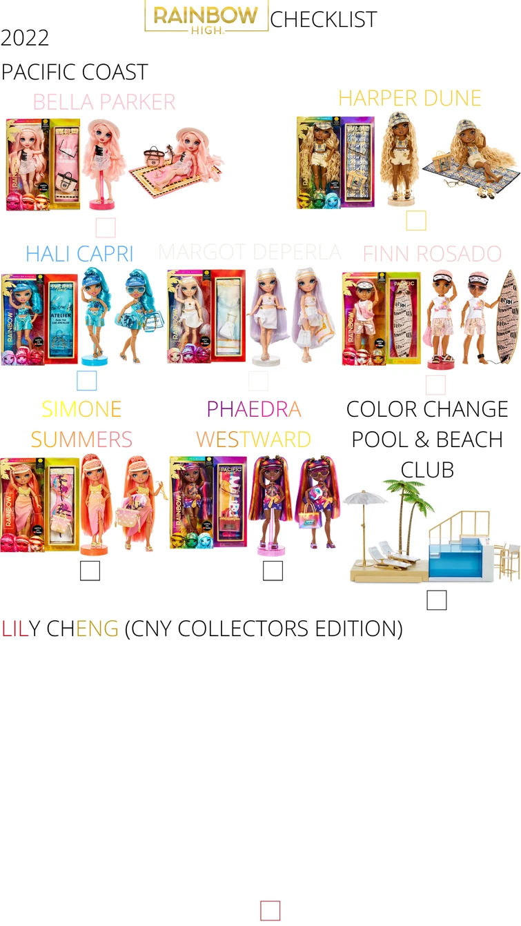 The Rainbow High Checklist I Made... | Fandom