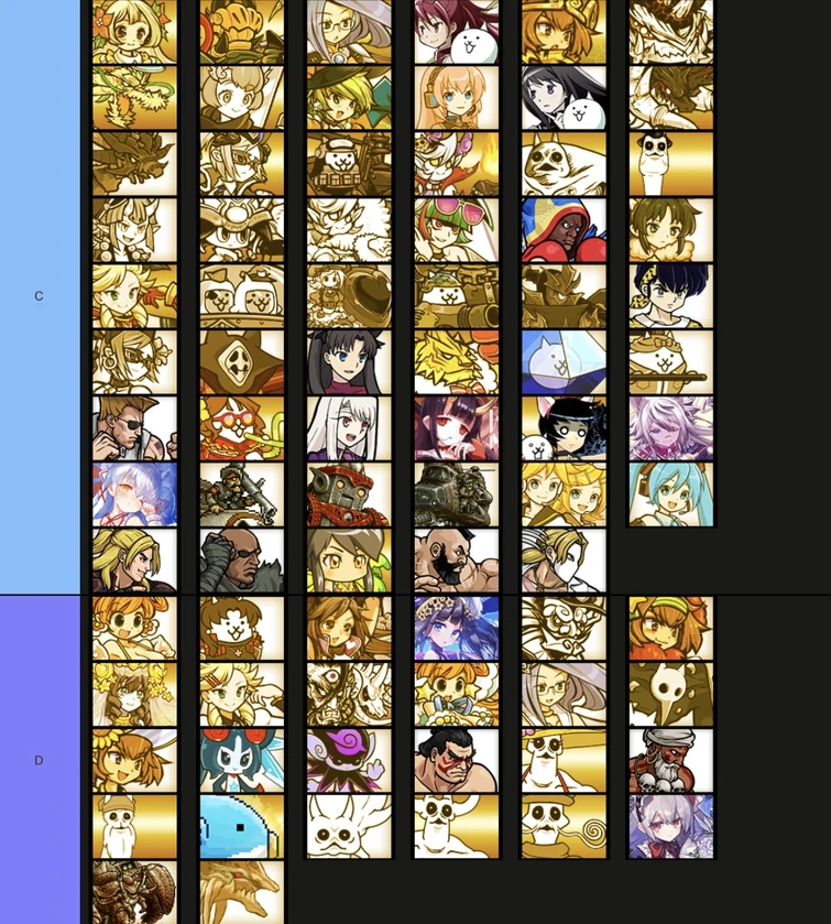 Worked 20+ hours on this uber/legend rare tier list, SS and S are ...