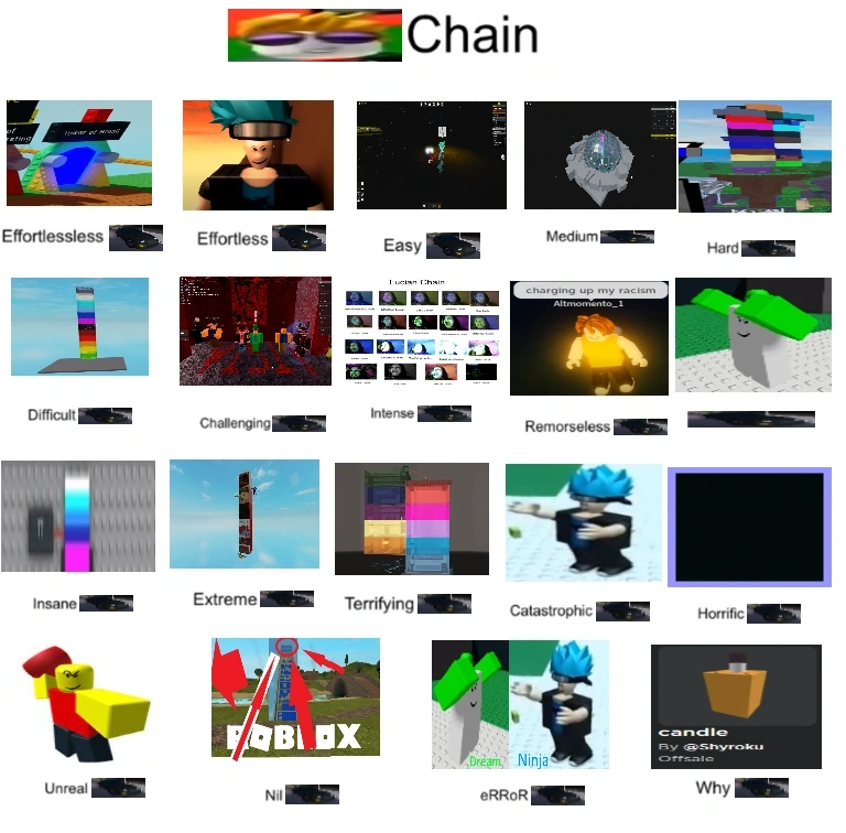 Random images on my pc chain | Fandom